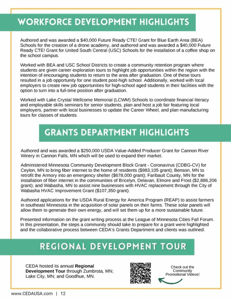 2022 Annual Report - CEDA
