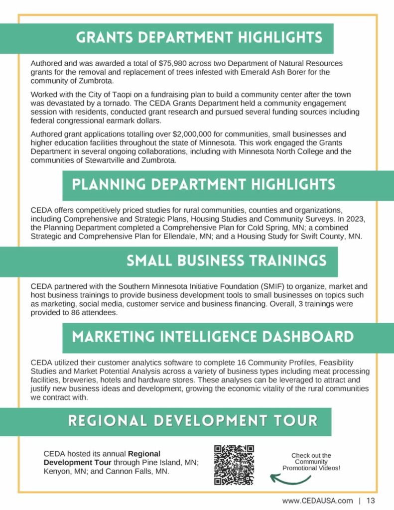 2023 Annual Report - CEDA