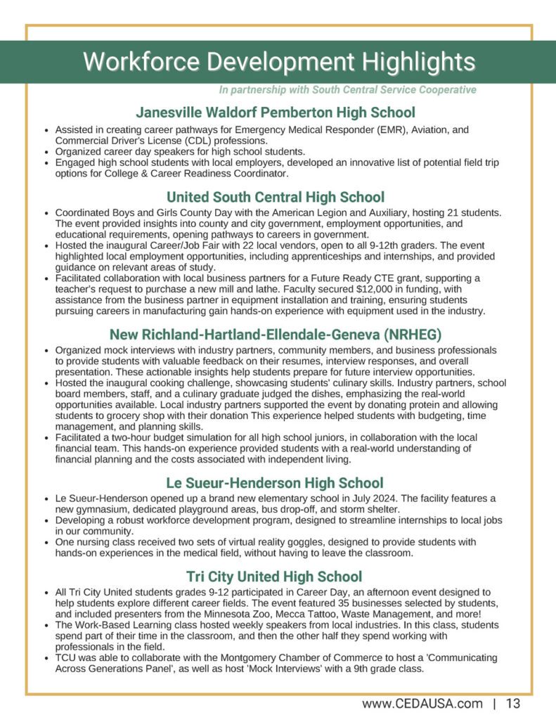 2024 Annual Report - CEDA