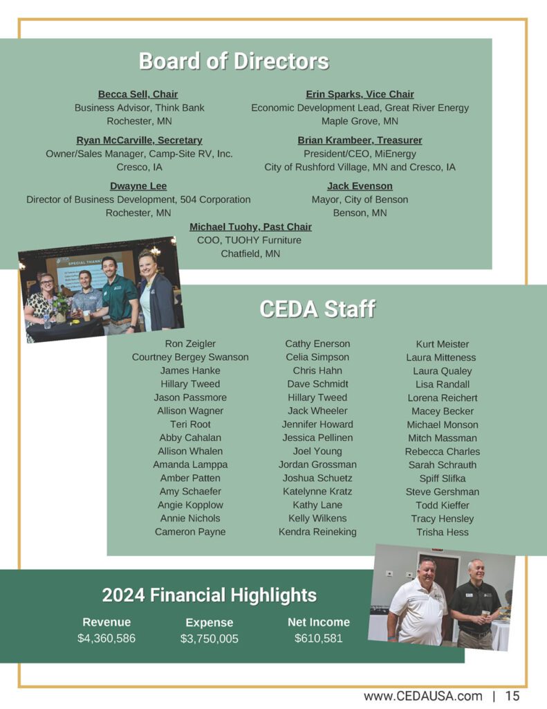 2024 Annual Report - CEDA